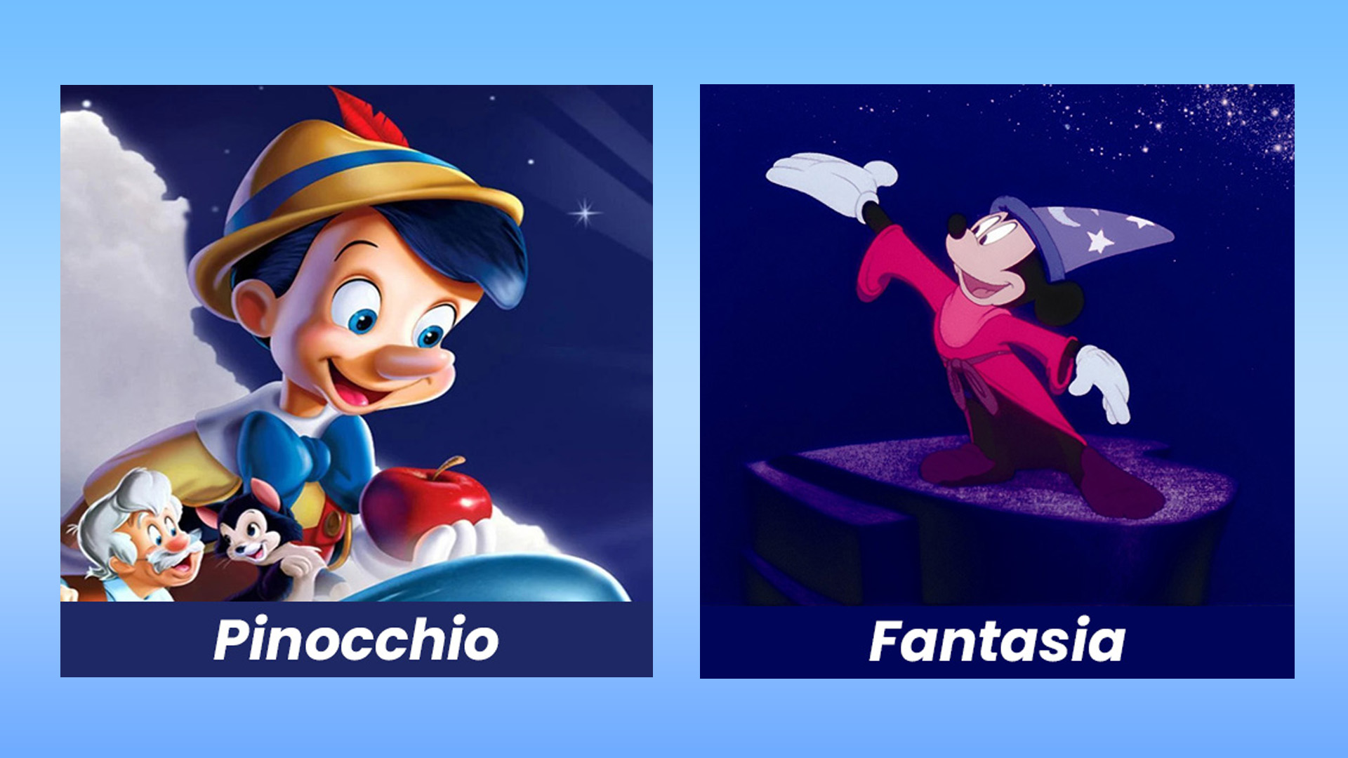 Updated Guide - Disney Movies in Chronological Order